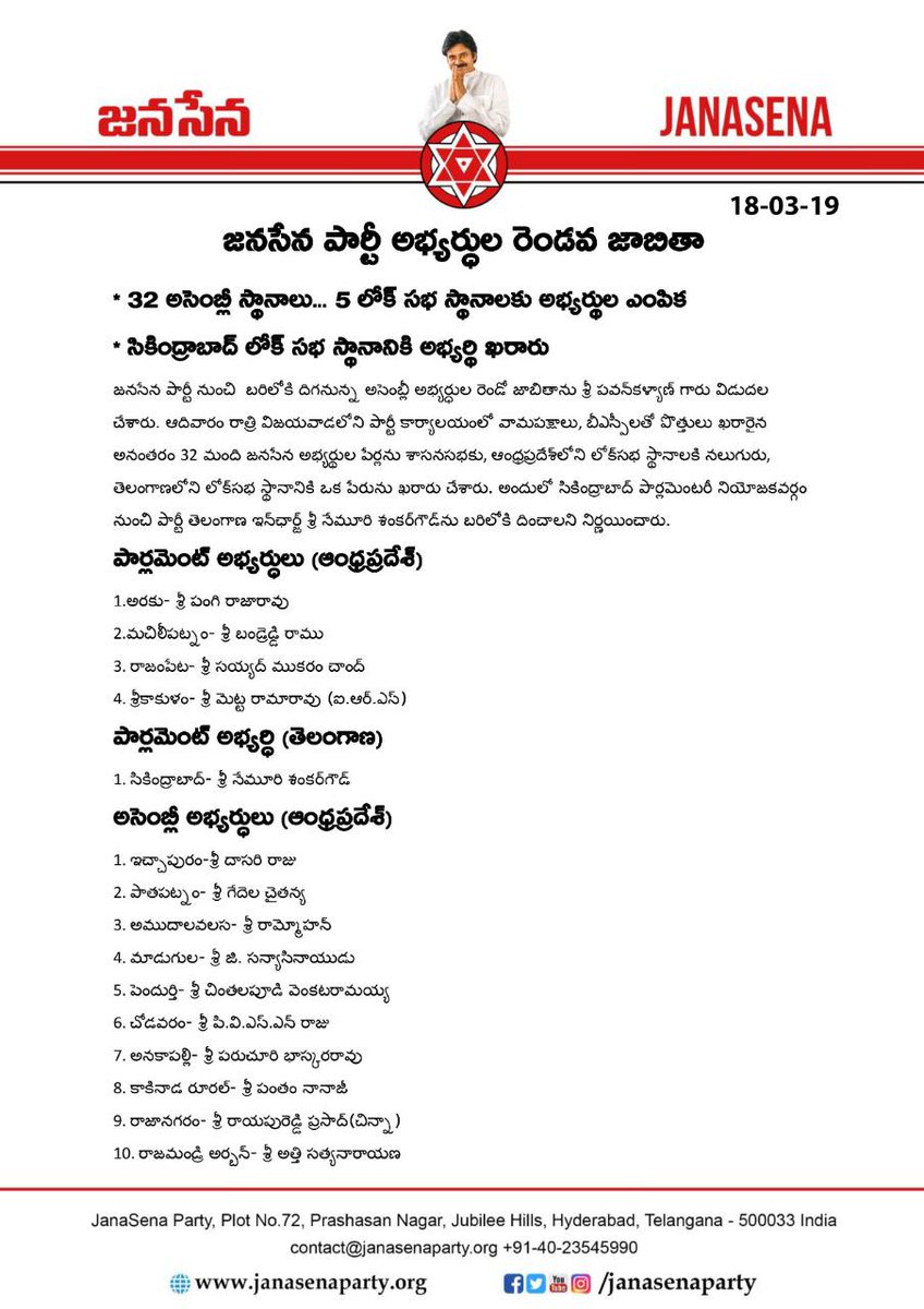 Janasena releases second list - Telugu360
